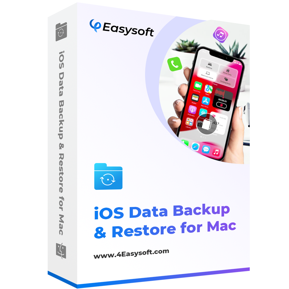 Purchase 4Easysoft iOS Data Backup and Restore for Mac with All Functions